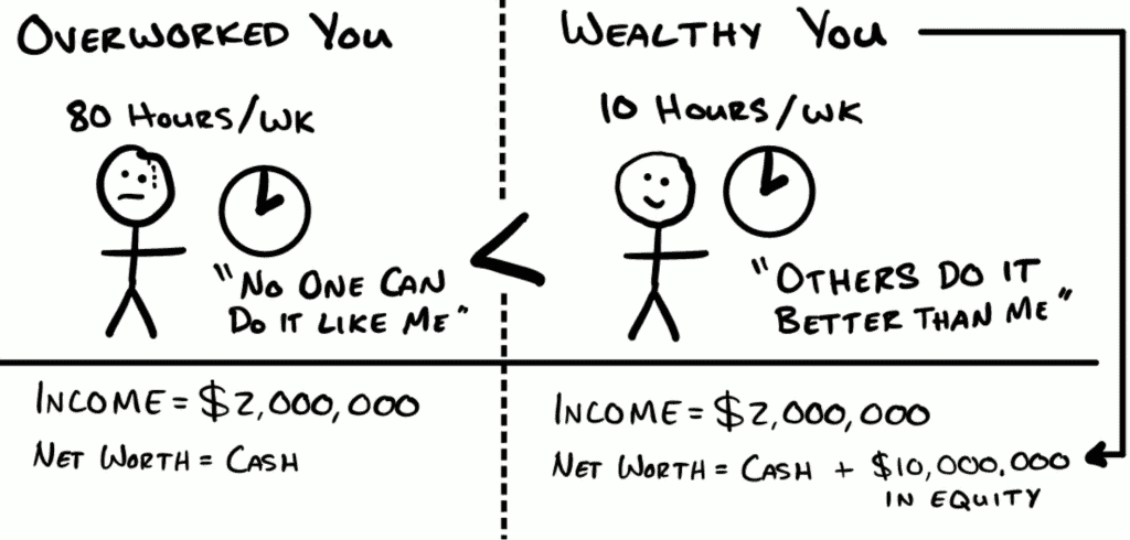 Brutally Honest | $100M Leads Book Summary and Review | Alex Hormozi